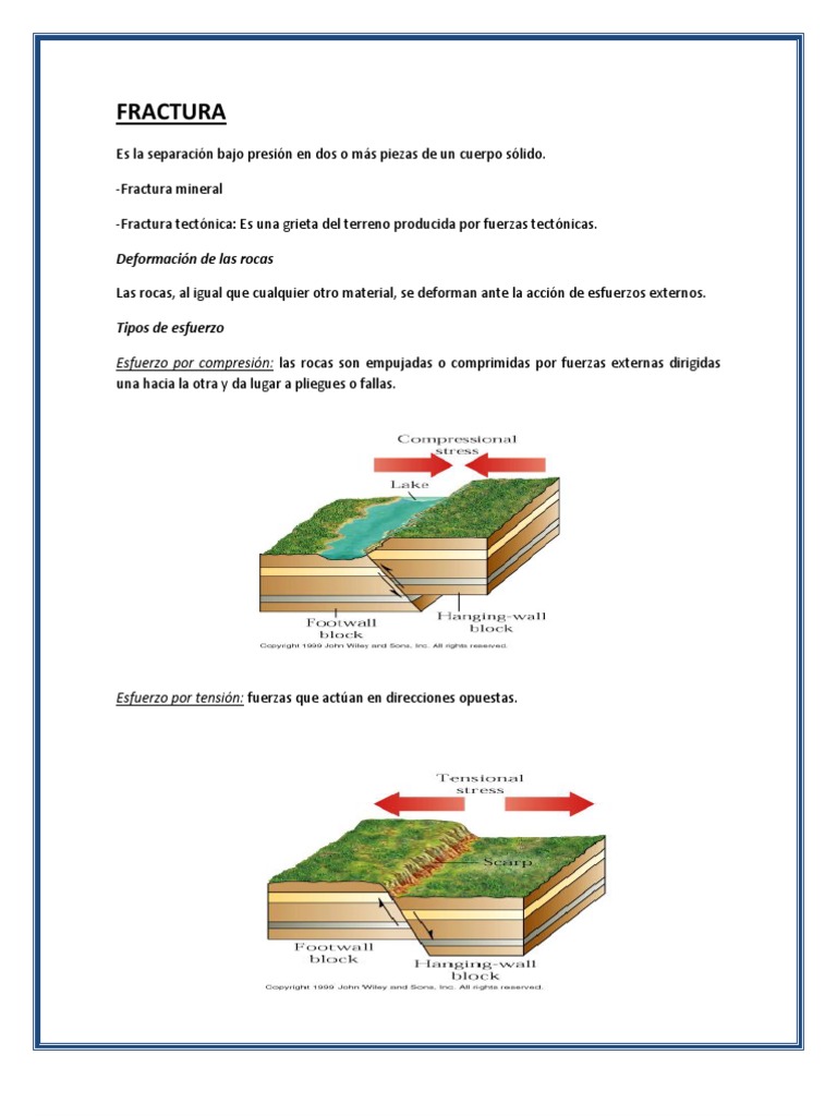 Fractura, Fallas y Diaclasas | Falla (Geología) | Estrato