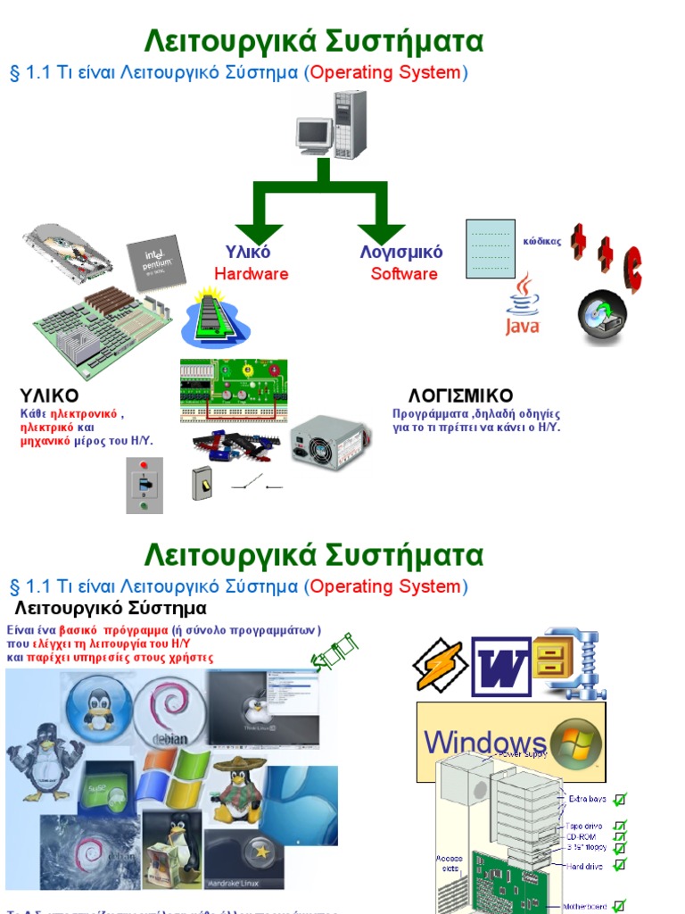 Λειτουργικά Συστήματα κεφ 1ο | PDF
