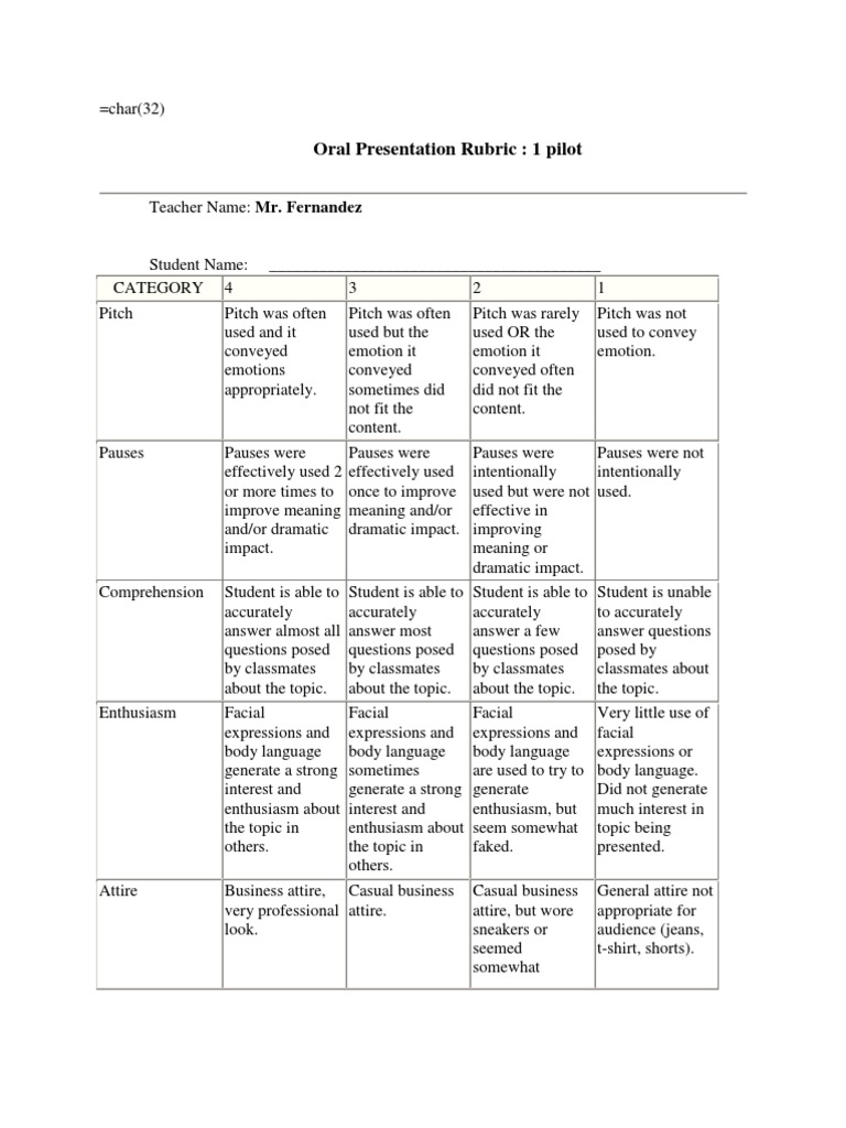 Oral Presentation Rubric | PDF | Storytelling | Argument