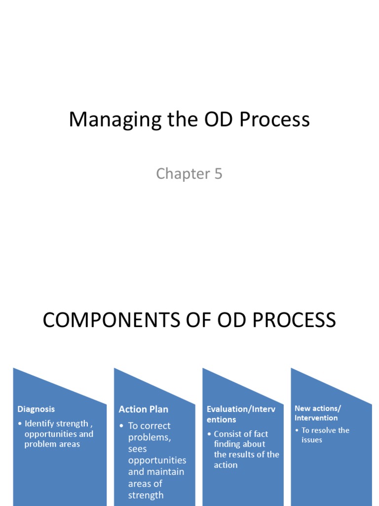 OD CH 5 Managing The OD Process | PDF | Team Building | Action (Philosophy)