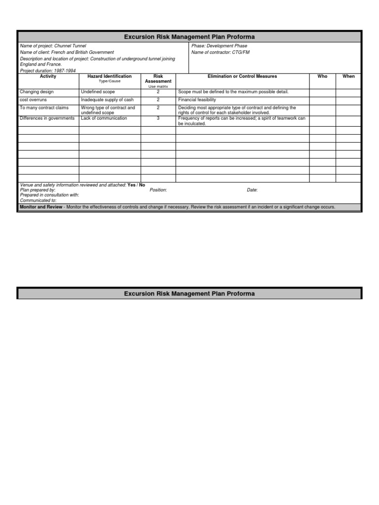 Excursion Risk Management Plan Proforma | Risk Management | Risk ...