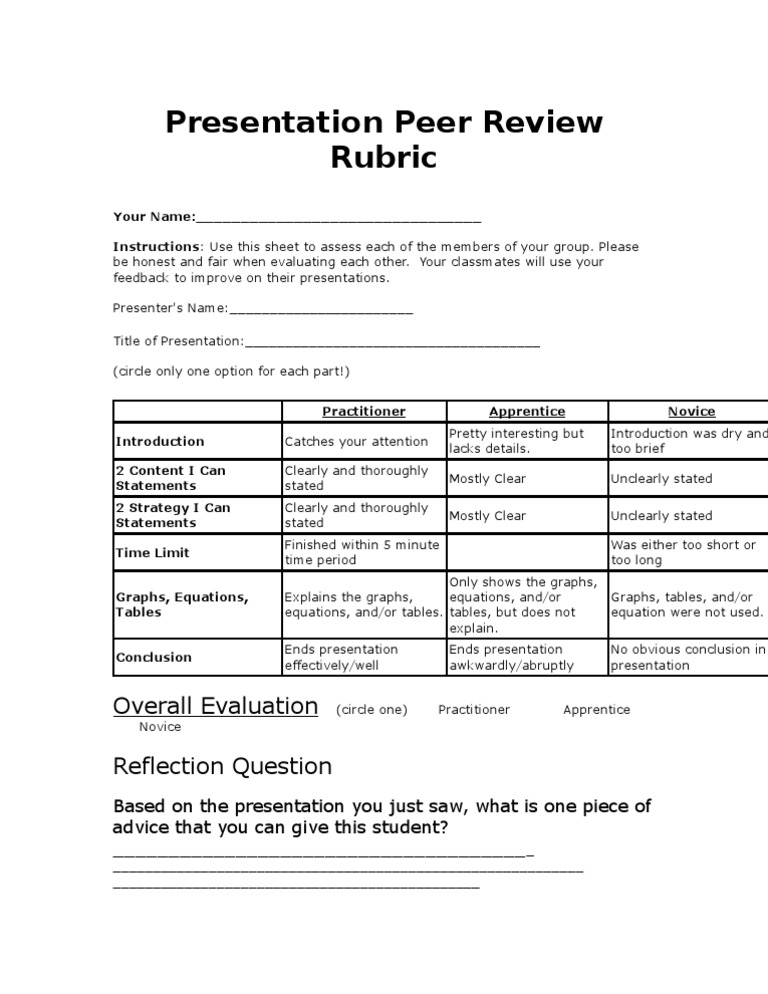 Presentation Peer Review Rubric Guide | PDF