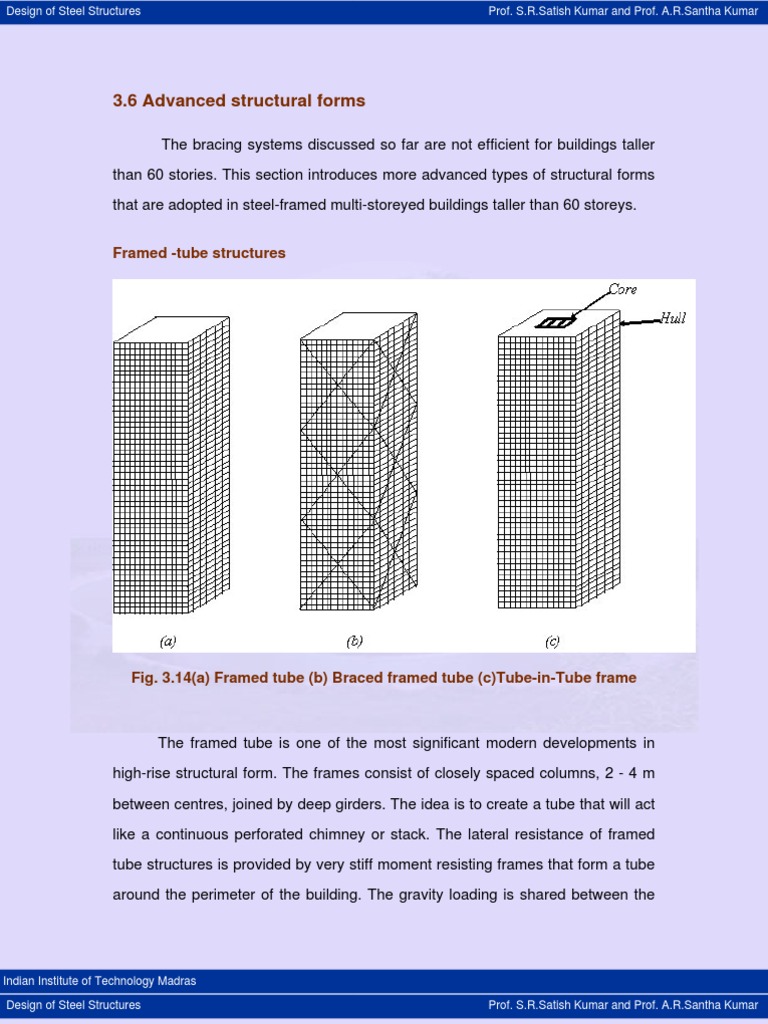 6 Structural Forms | PDF