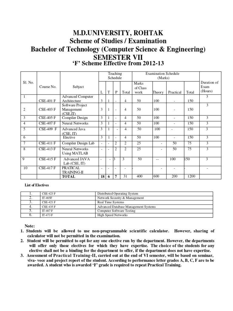 1-B.tech (Computer Science & Engg) 7th & 8th Sem. | PDF | Parsing | Cpu Cache