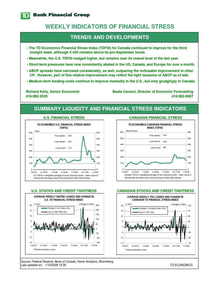 TD Weekly Financial Indicators | PDF | Interest | Loans