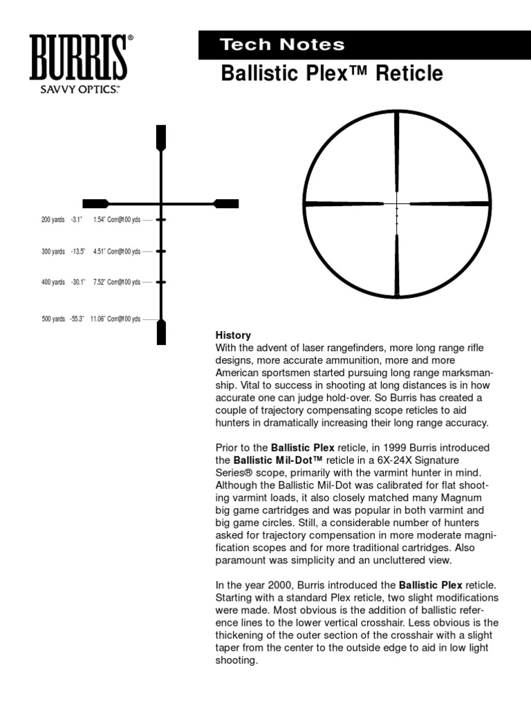 Ballistic Plex reticle | Telescopic Sight | Minute And Second Of Arc