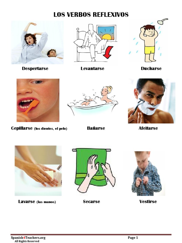 Spanish Vocab List Reflexive Verbs Lista Vocabulario Verbos Reflexivos ...