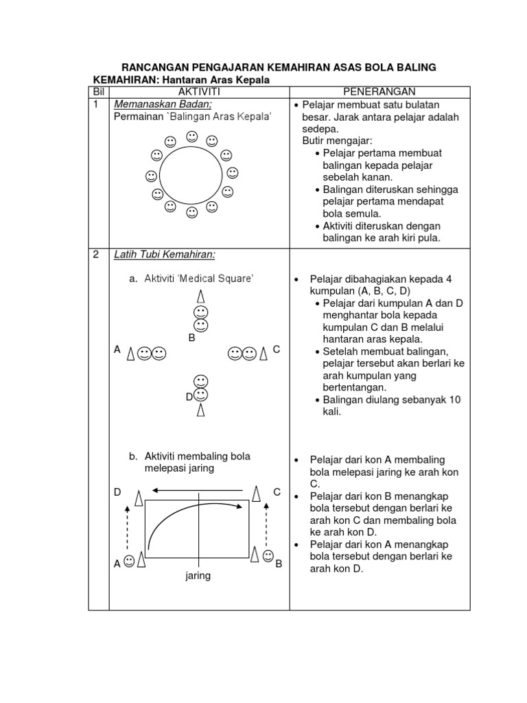 Rancangan Pengajaran Bola Baling | PDF
