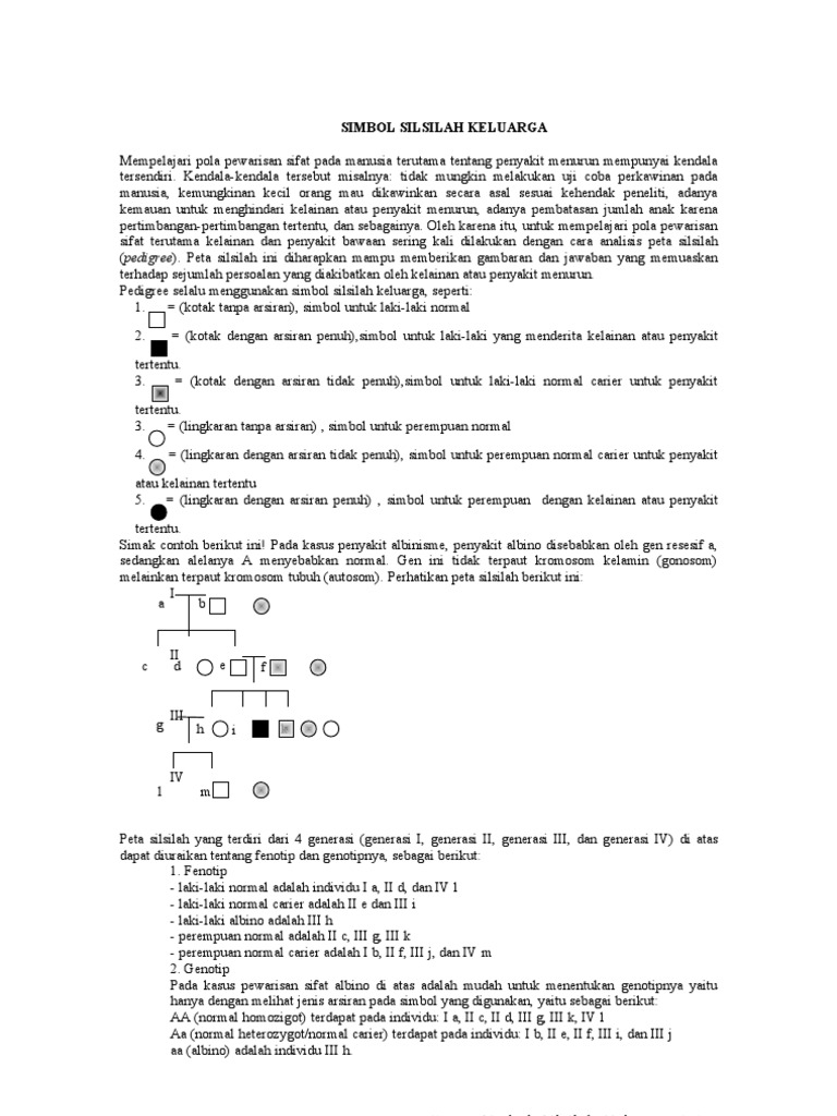 Simbol Silsilah Keluarga | PDF