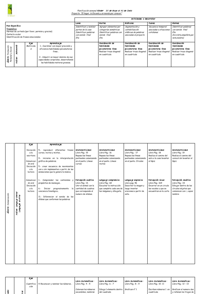 Planificación Semanal Kinder 28 Mayo-1 Jun | PDF | Imagen | Lectura ...