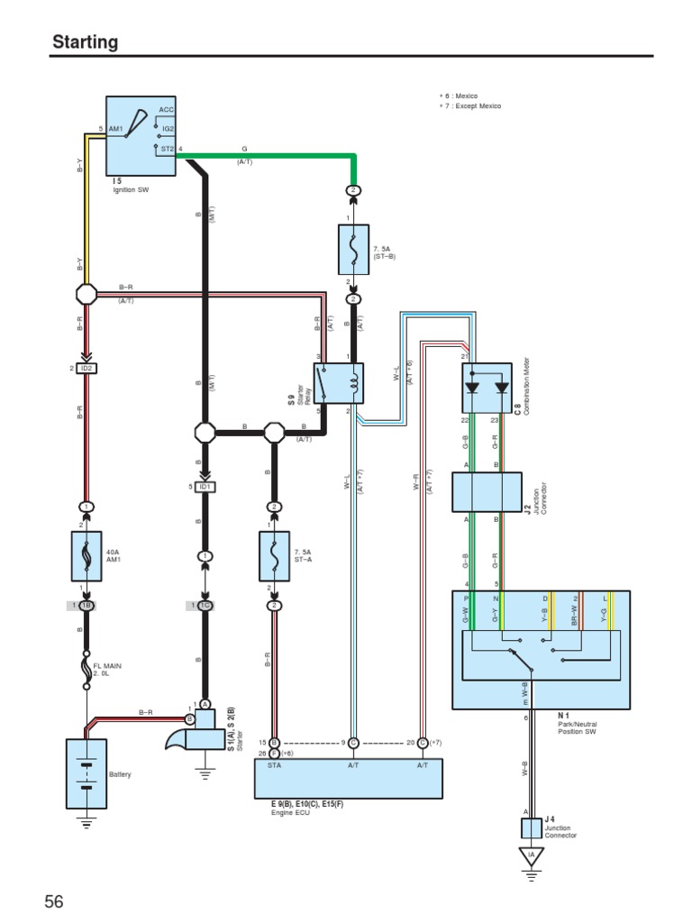 Avanza Starter Wiring | PDF | Science & Mathematics | Technology ...