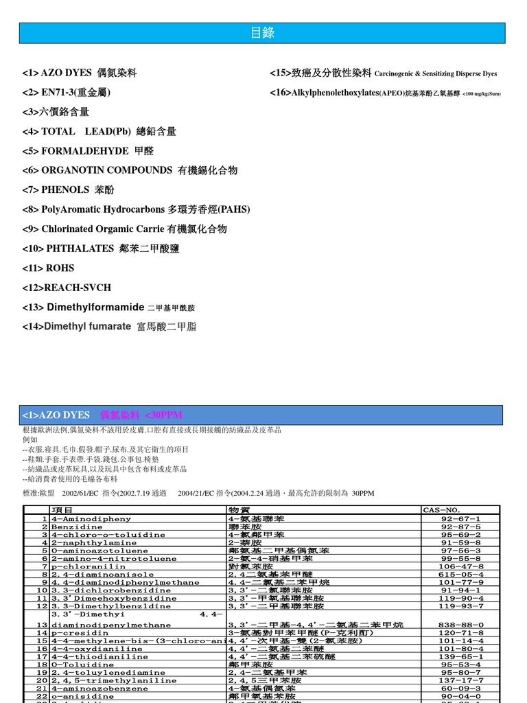 RoHS REACH SGS Presentation | PDF