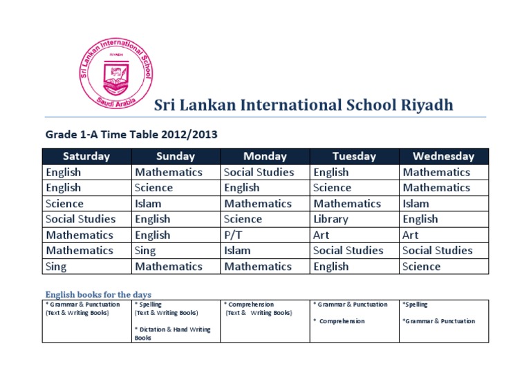 Sri Lankan International School Riyadh Grade 1 Time Table | PDF ...