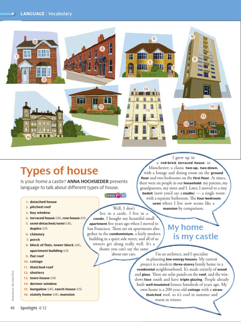 Types of Houses and Vocabulary Guide | PDF | Apartment | Window