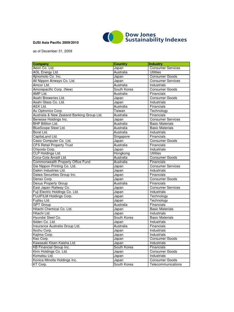 DJSI Asia Pacific 2009/2010 Overview | PDF | Japan | Service Companies
