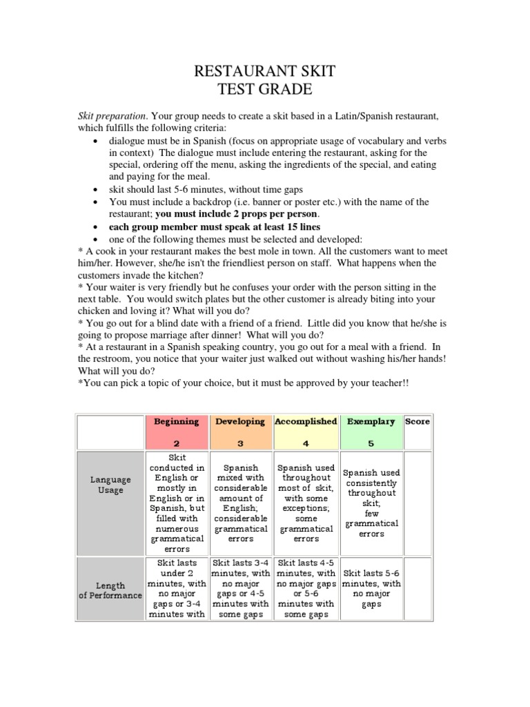 Restaurant Skit | PDF | Restaurants | English Language