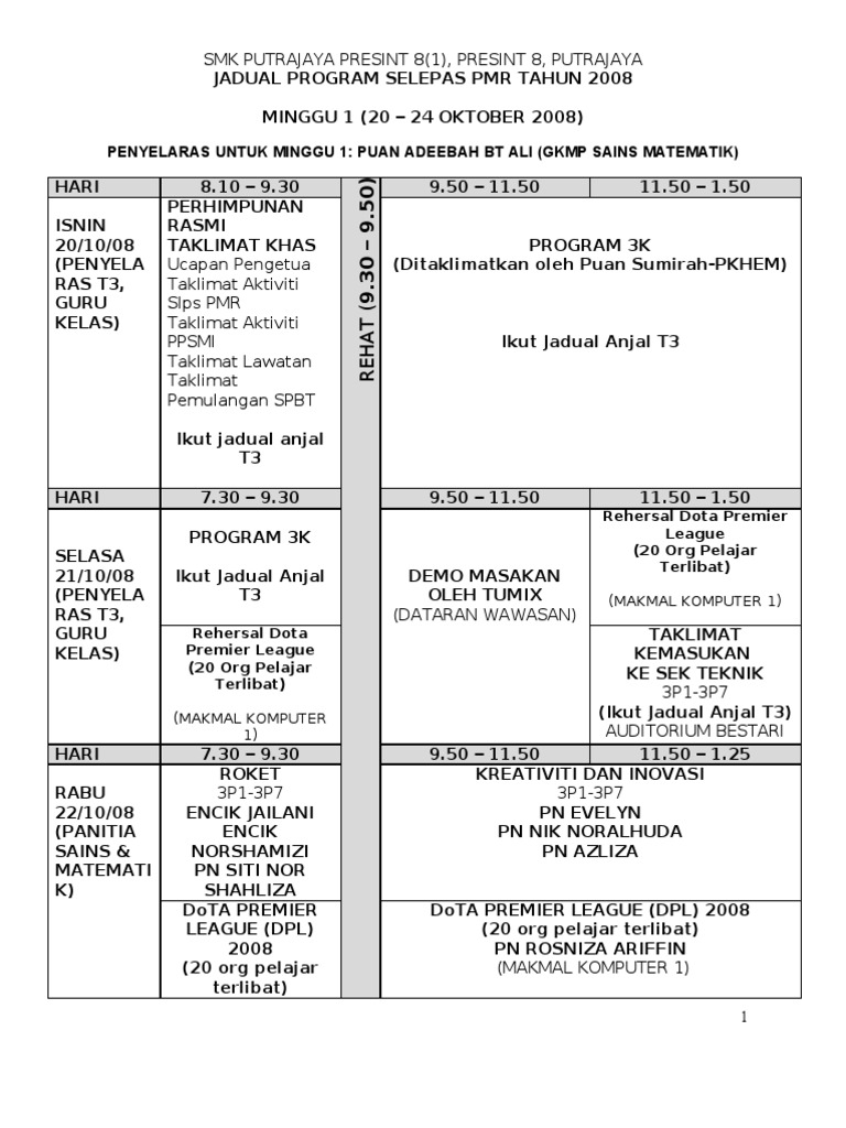 Jadual PRGM SLPS PMR 2008 | PDF