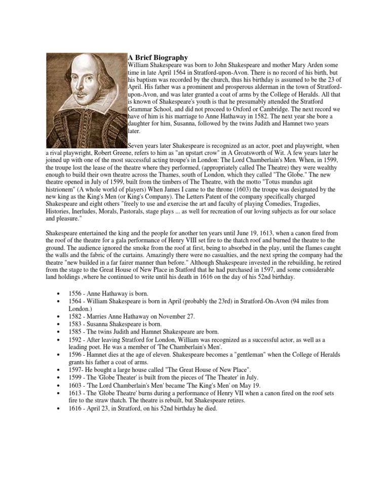 A Brief Biography of Shakespeare | William Shakespeare | Shakespeare Family