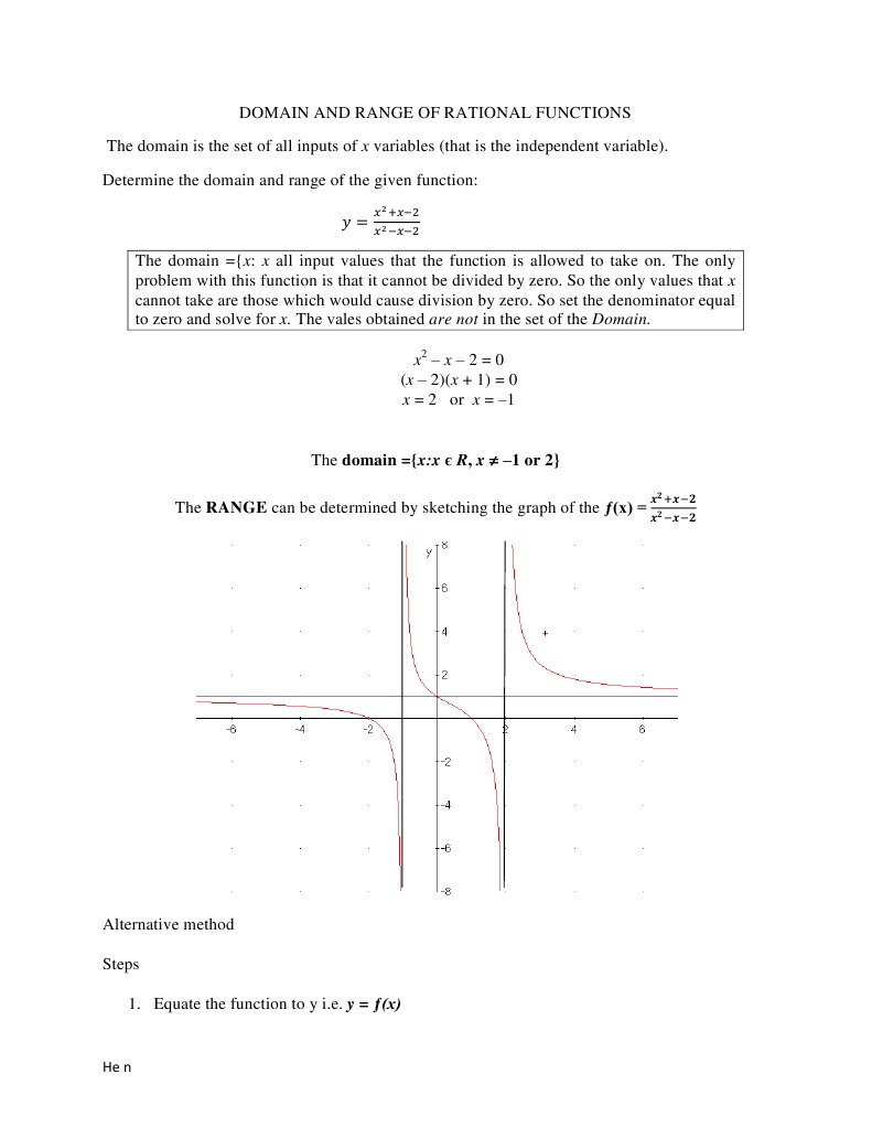 Domain and Range of Rational Functions | PDF