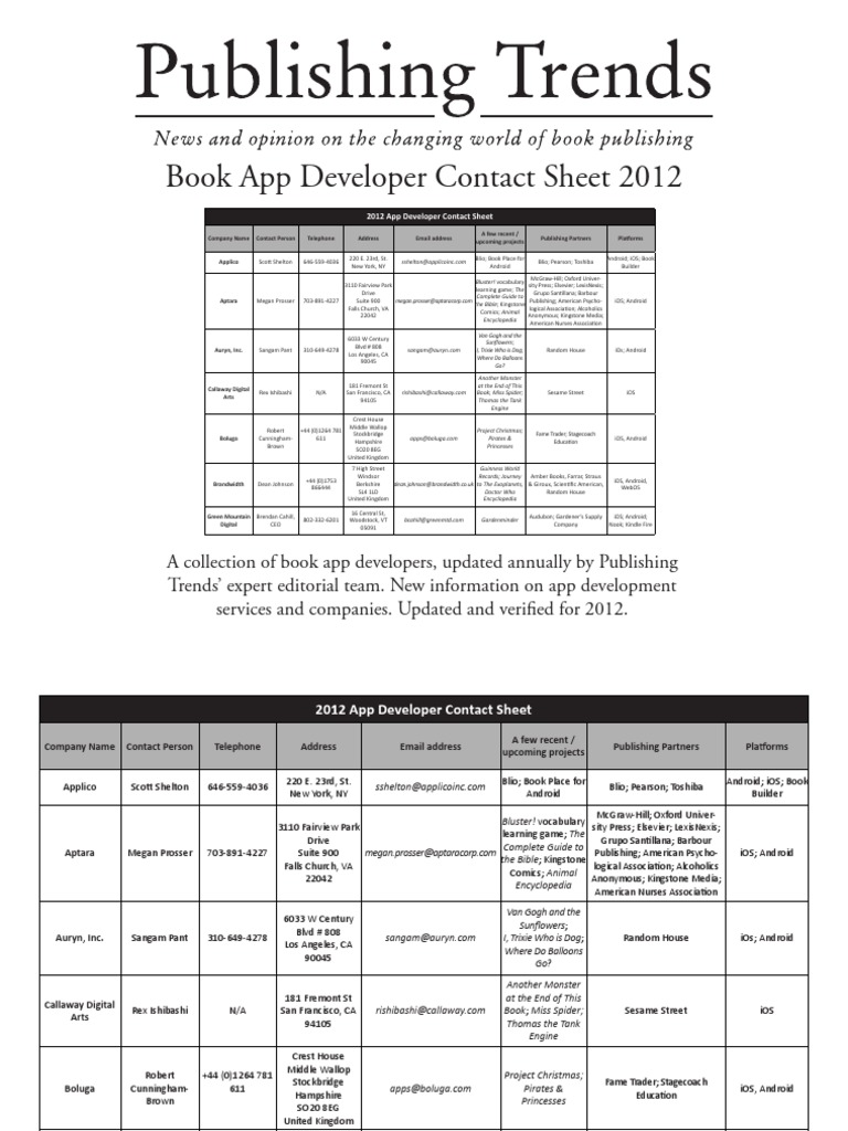 Publishing Trends App Developer Contact Sheet 2012 | PDF | Ios | Android (Operating System)