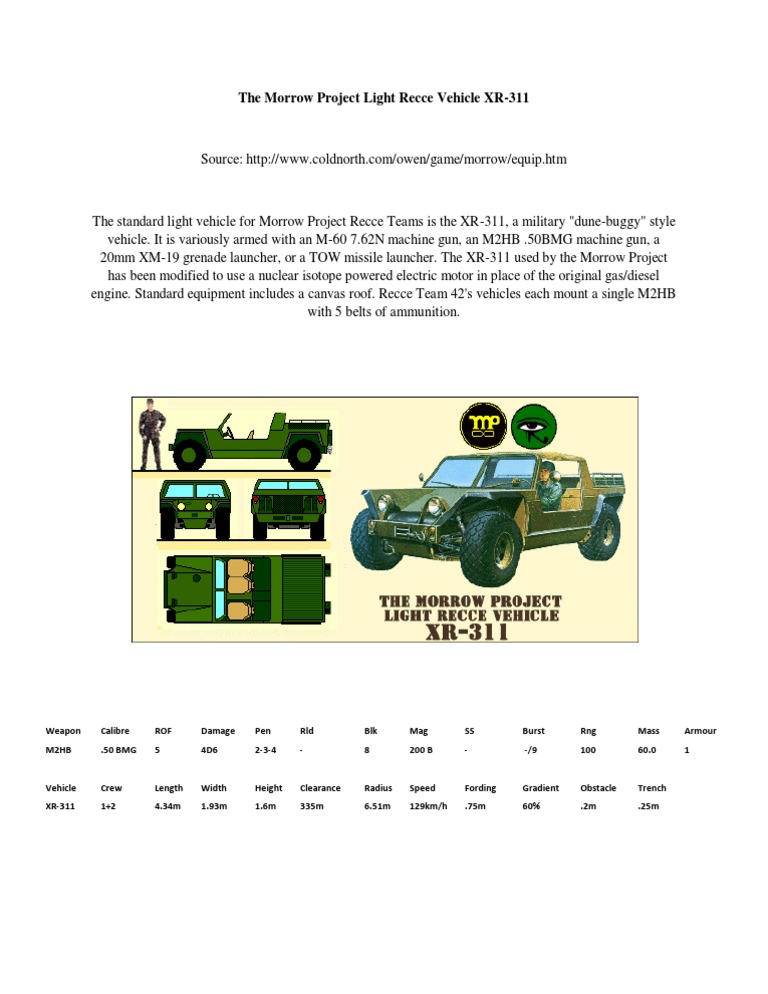 The Morrow Project - Light Recce Vehicle XR-311