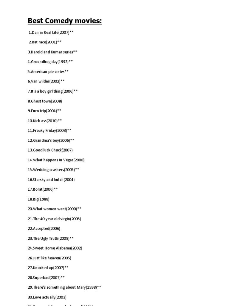 Best Comedy Movies List | PDF