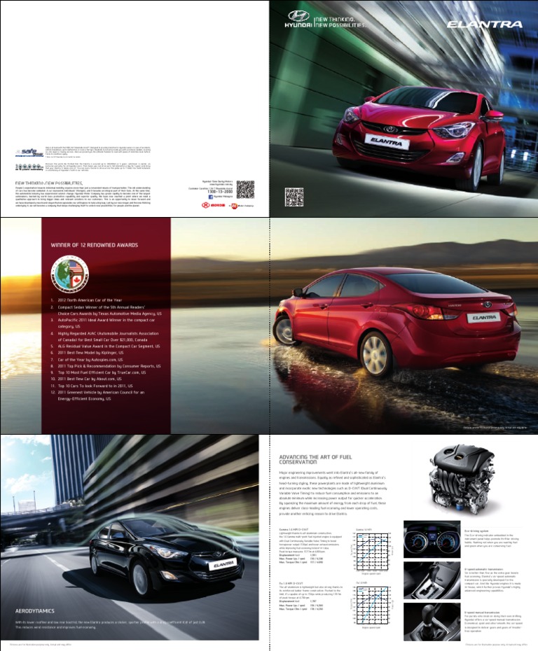 Or 5 Years Warranty: Refer To 24/7 Roadside Assists Leaflet For Details ...