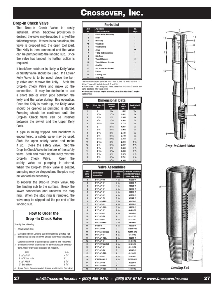 Drop-In Check Valve: Product Overview, Installation Instructions, Parts List, and Ordering ...