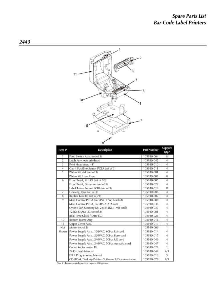 Spares | PDF | Printer (Computing) | Clutch