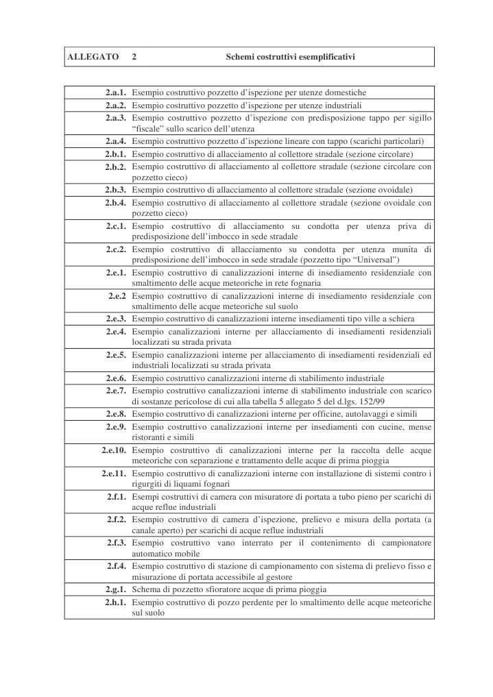 ISO - 129-1 - Technical Drawings - EXEMPLE | PDF