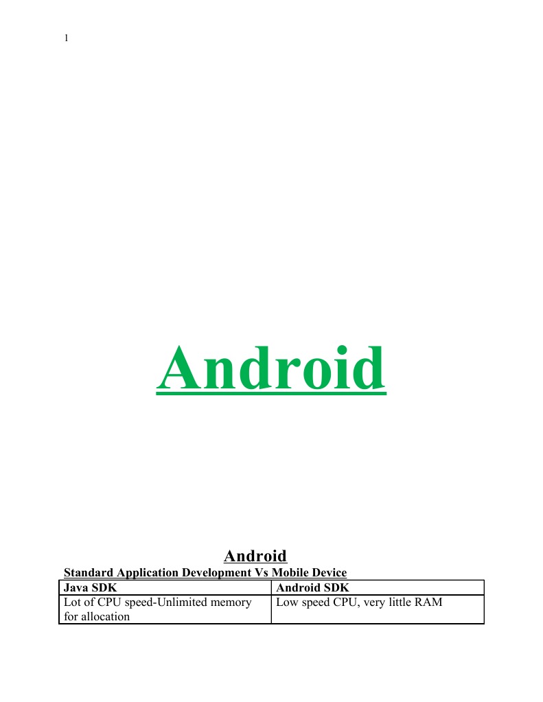 Android Material Document | PDF | Eclipse (Software) | Android (Operating System)