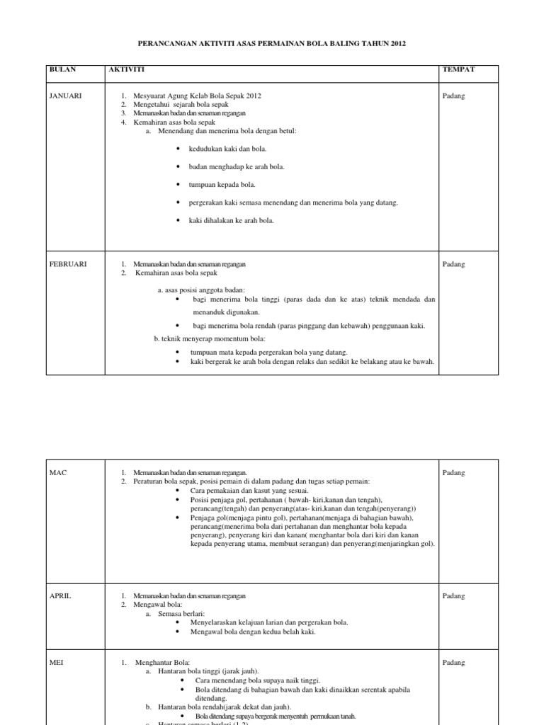 Perancangan Aktiviti Asas Bola Baling | PDF