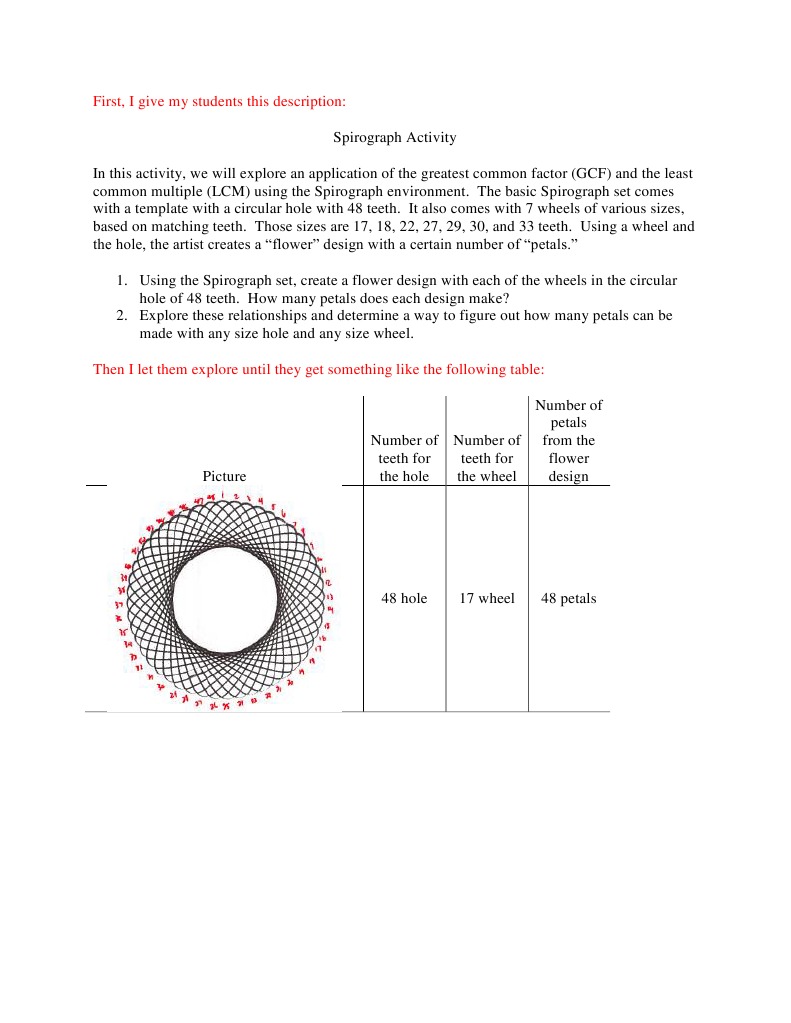 Spirograph Activity Post | PDF