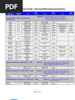Interzinc 52 TDS | PDF | Paint | Epoxy