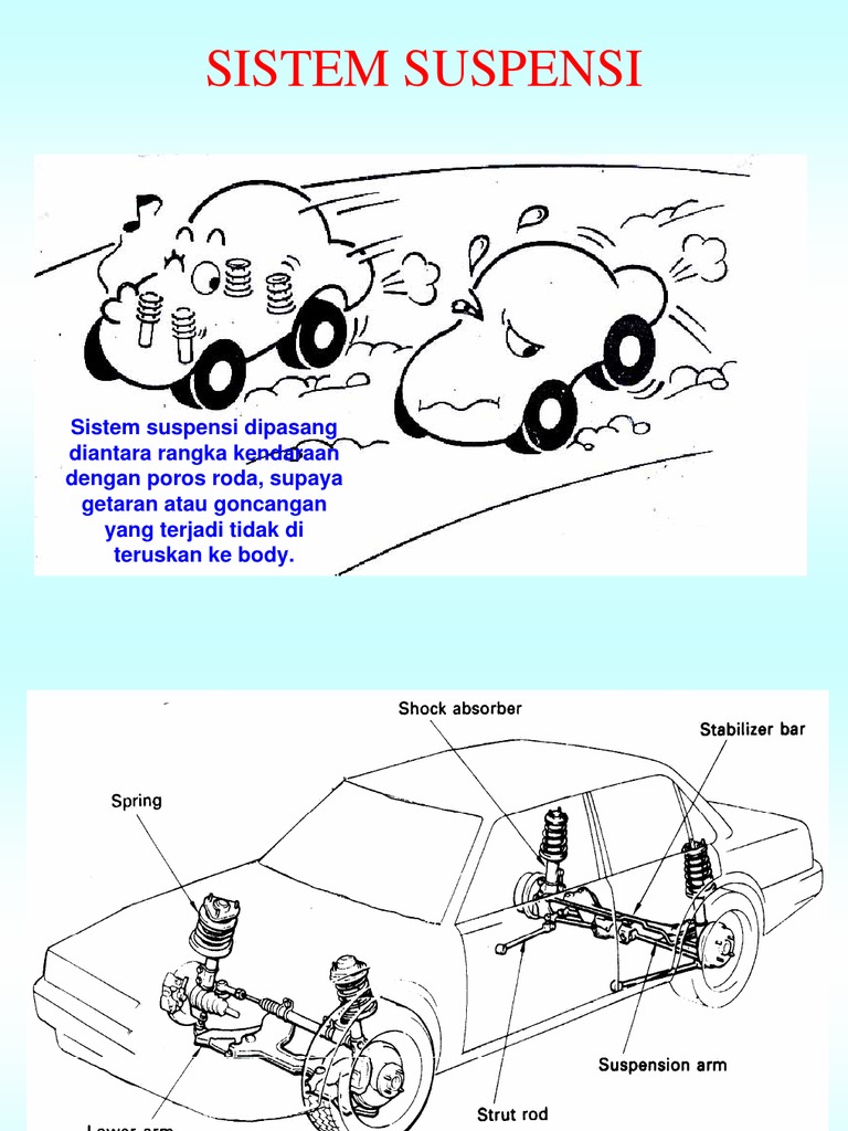 Sistem Suspensi | PDF