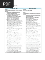 Penyusunan Laporan Keuangan SKPD | PDF