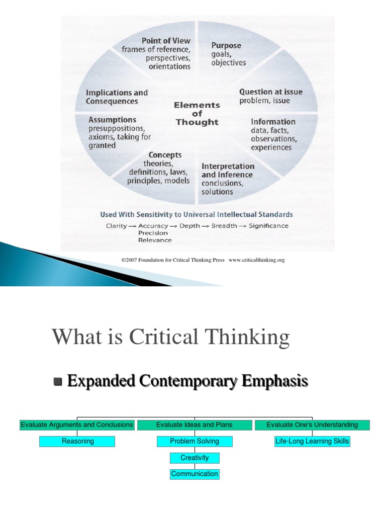 Creating Relevant Critical Thinking Projects | PDF | Critical Thinking ...