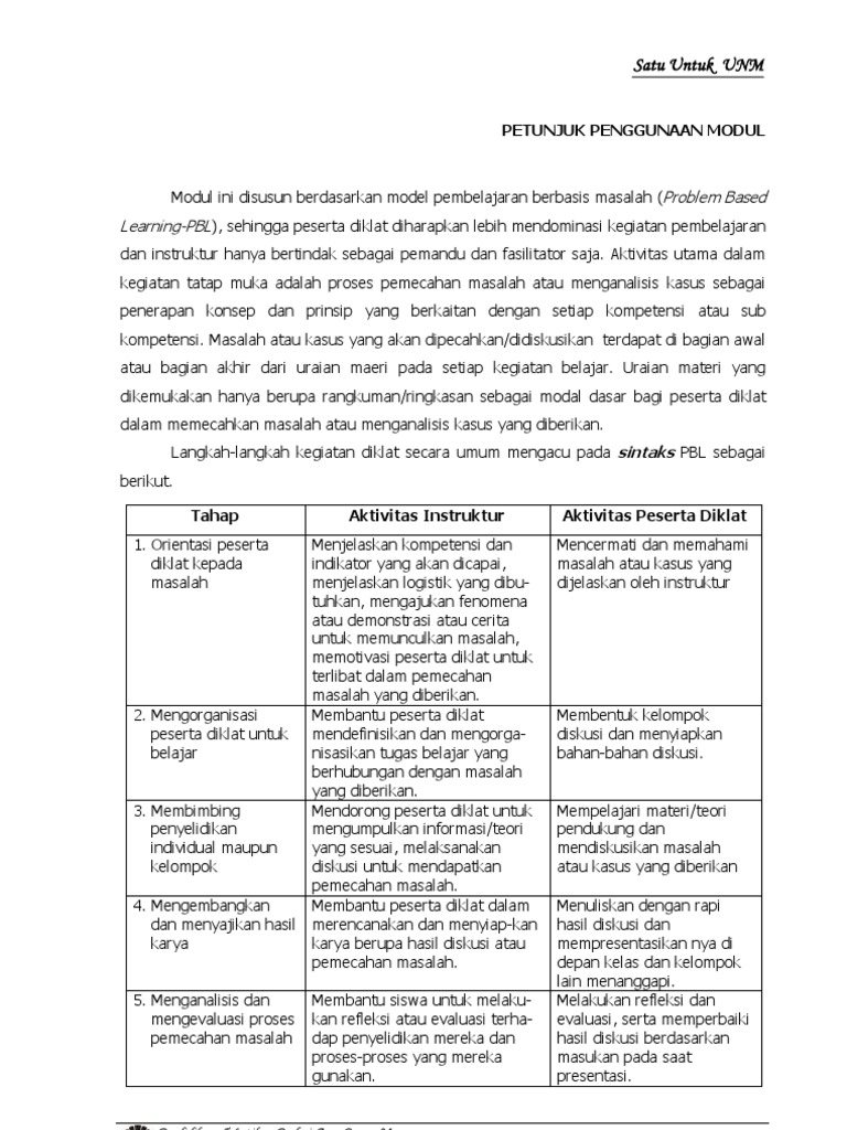 Modul Model Pembelajaran Berbasis Masalah (Problem Based Learning) | PDF