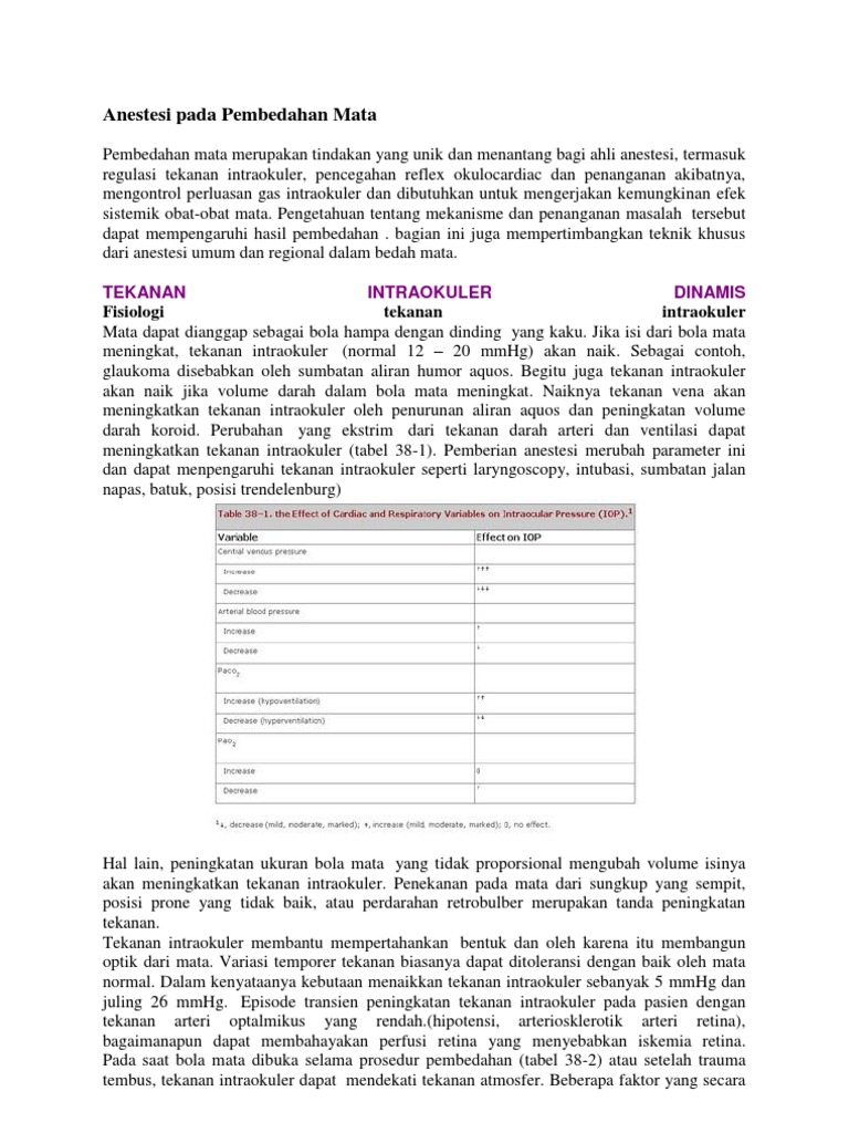 Anestesi Pada Pembedahan Mata | PDF