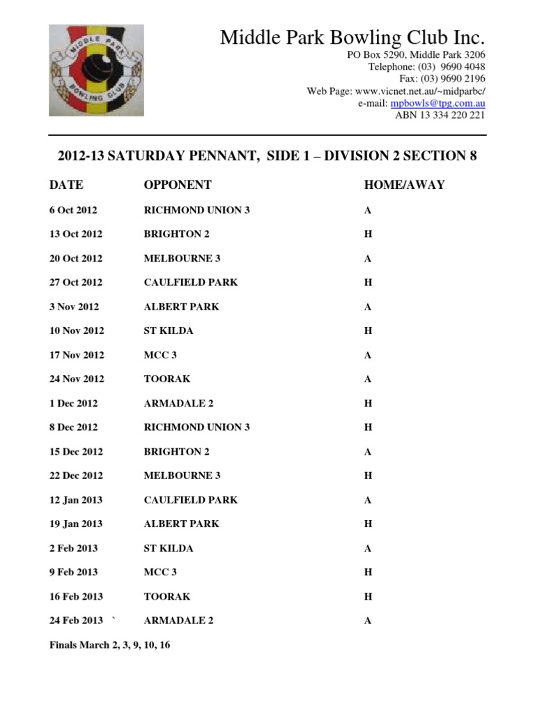 Current Pennant Draw Oct 2012 | PDF | Sports | Leisure