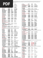 Patient Face Sheet Template | PDF | Physical Therapy | Surgery