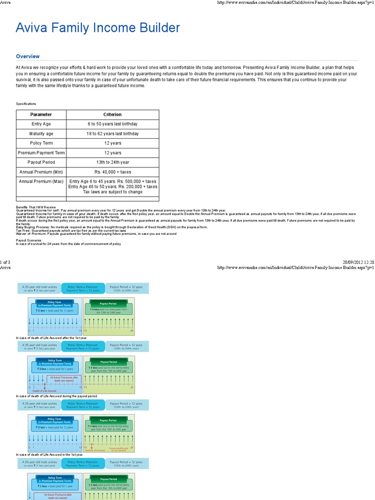 Aviva - Family Income Builder | Download Free PDF | Insurance | Income