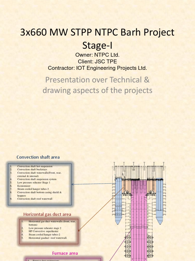 Lifting Sequence of Super Critical Boiler | PDF | Furnace | Boiler