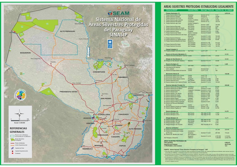 Mapa Actualizado de Sinasip | PDF | Paraguay | Ecología
