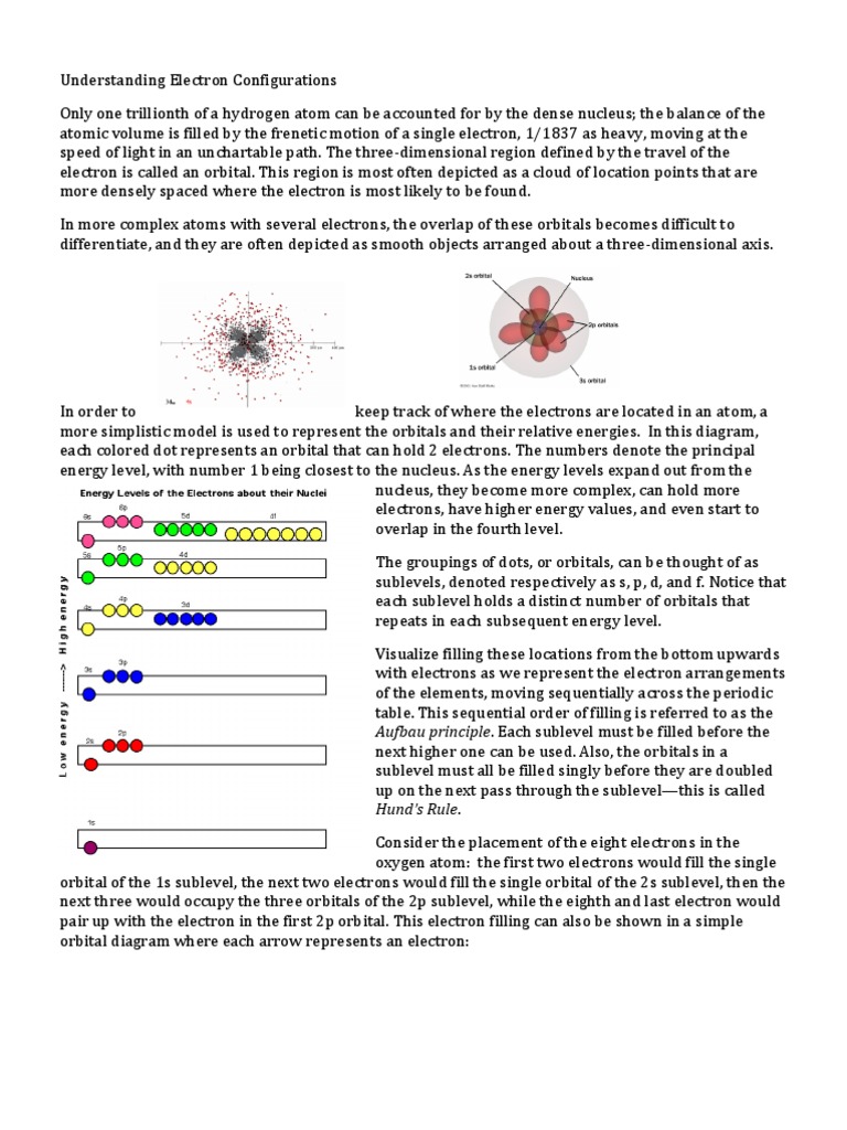 Understanding Electron Configurations | PDF | Electron Configuration | Atomic Orbital