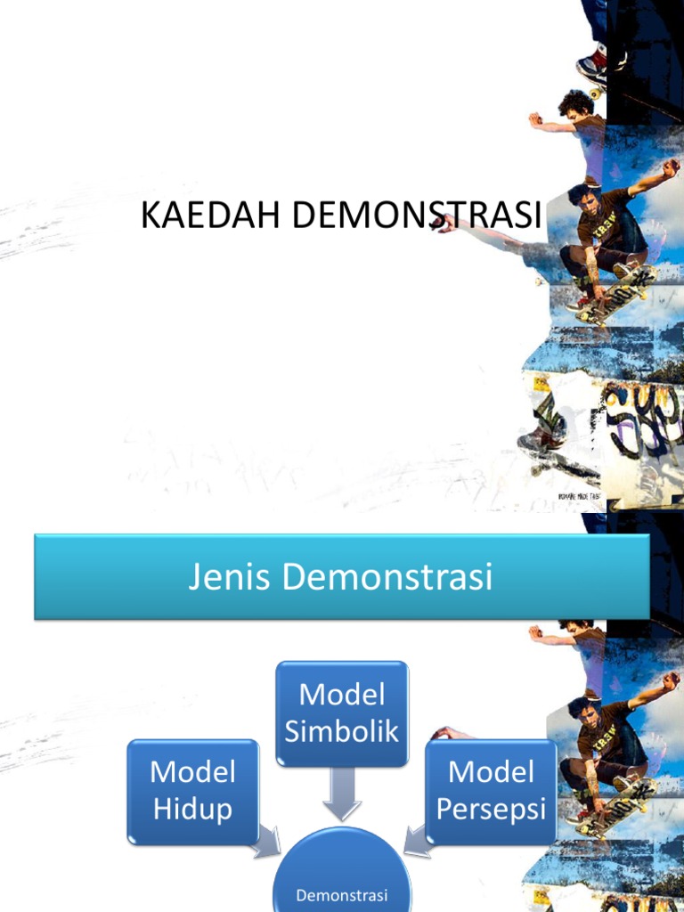 Kaedah Demonstrasi | PDF