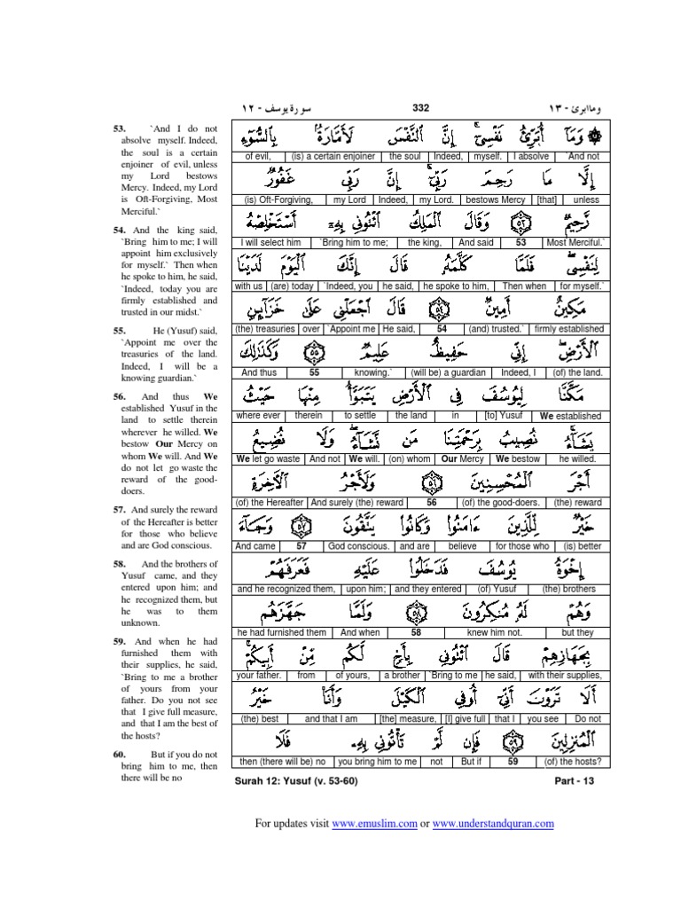 Juz 13 | PDF | Afterlife | Sin