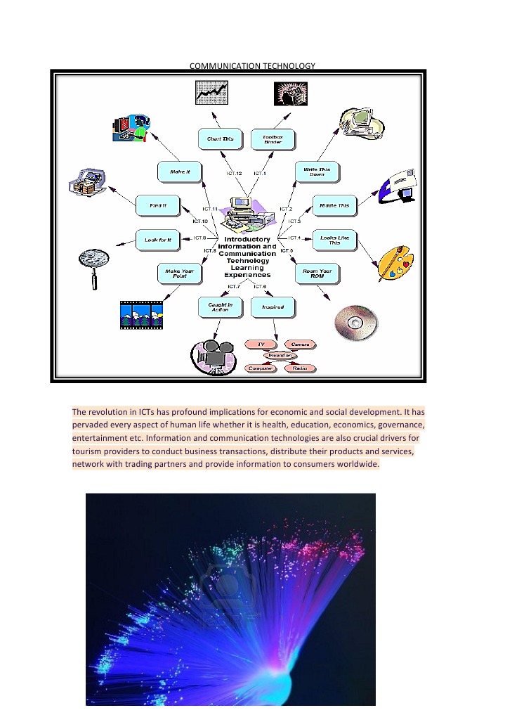 Communication Technology | PDF