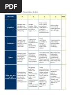 Scoring Rubric For Speaking Test | PDF | Vocabulary | Communication