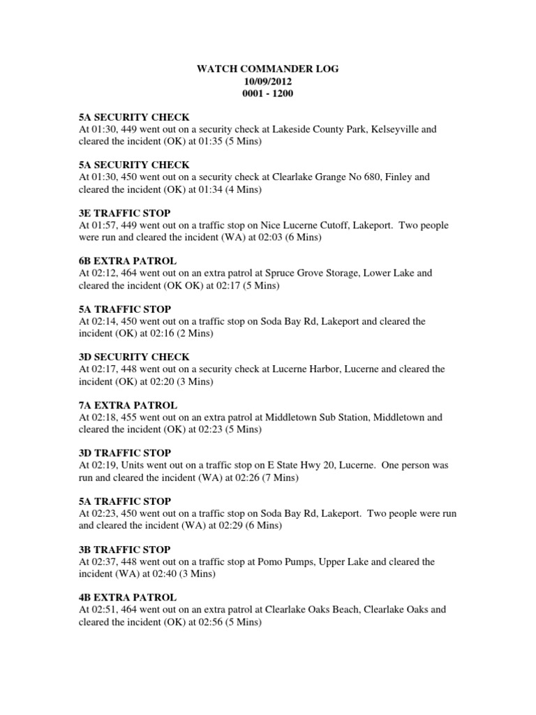 Watch Commander Log: 10/09/2012 | PDF | Traffic | Wheeled Vehicles